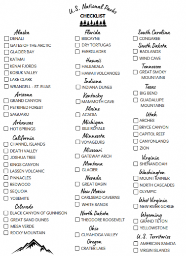 Quick Guide to US National Parks (+ Free Printable)