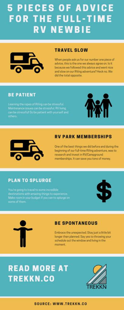 Advice for RV Beginners That We Wish We Had Known